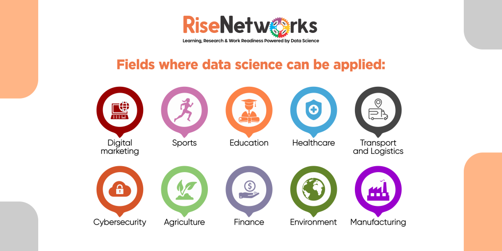 10 Application of Data Science in Real Life - Rise Networks
